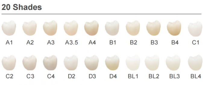 Zirconia Blocks Dental Multilayer Gradient for CAD CAM Crown Bridge